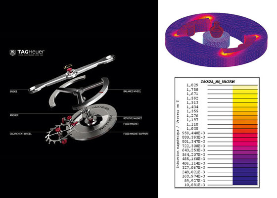 ESCAPEMENTS - TAG HEUER - Waves and magnetism in the (...)