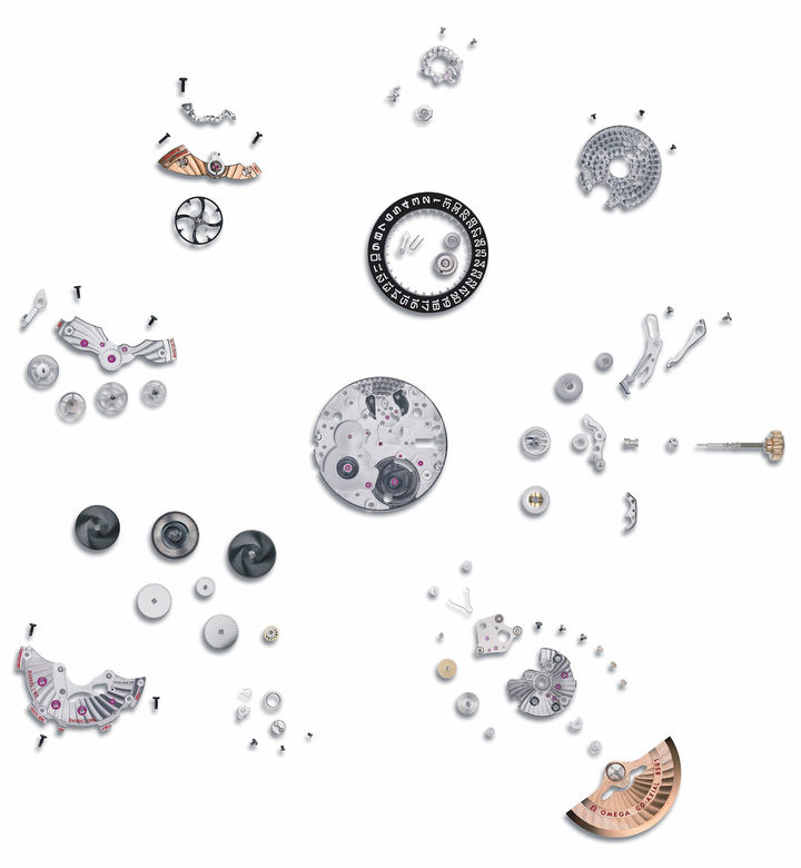 Behind the scenes: Omega's R&D in the 21st century